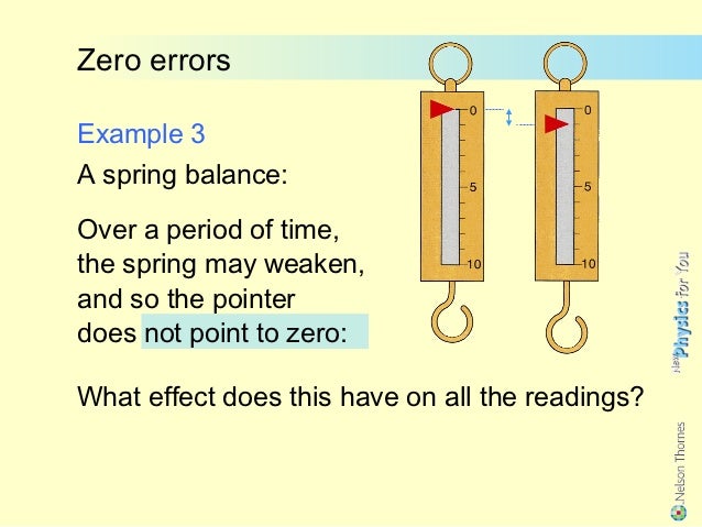 How scienceworks -errors