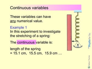 How scienceworks -types-of-variables | PPT