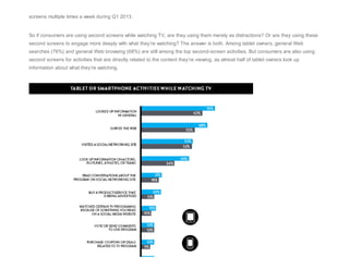 How Second Screens Are Transforming TV Viewing | PDF