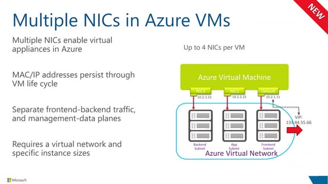 How Secure is Azure? | PPTX