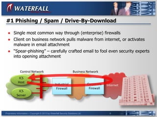 How Security can be stronger than a Firewall: 13 different ways ...