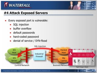 How Security can be stronger than a Firewall: 13 different ways ...