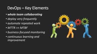 How Serverless Changes DevOps | PPT