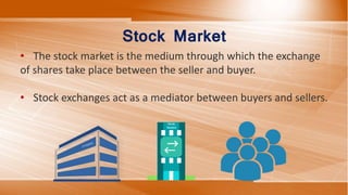 How share market works? | PPTX | Stocks and Bonds | Personal Investing