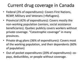How should a national drug plan look (and cost)? | PPTX