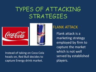 TU Patiala Aman Mehta- How should market challengers attack market ...