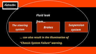 How Should Porsche Owners React To A Chassis System Failure Warning | PPT