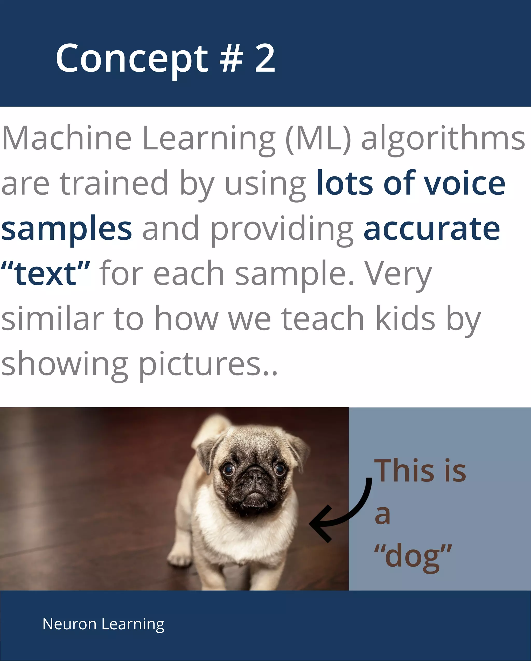 How Siri works ? | PDF