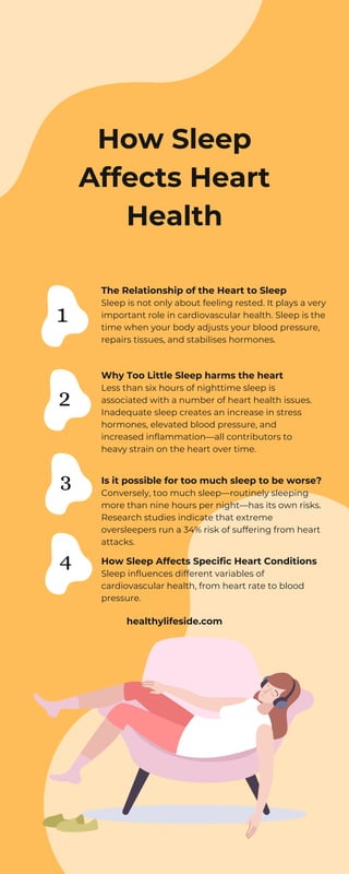 How Sleep Affects Heart Health The Risks of Sleeping Too Little or Too ...