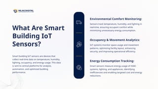 How Smart Building IoT Sensors Cut Costs and Save Energy in Real ...
