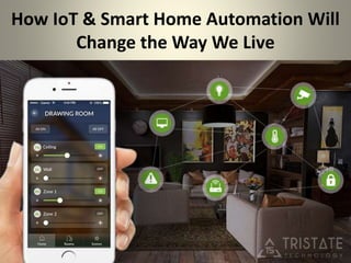 How IoT & Smart Home Automation Will Change the Way We Live | PPTX ...