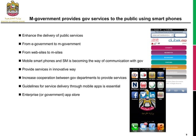 How social media can add value to smart government | PPT