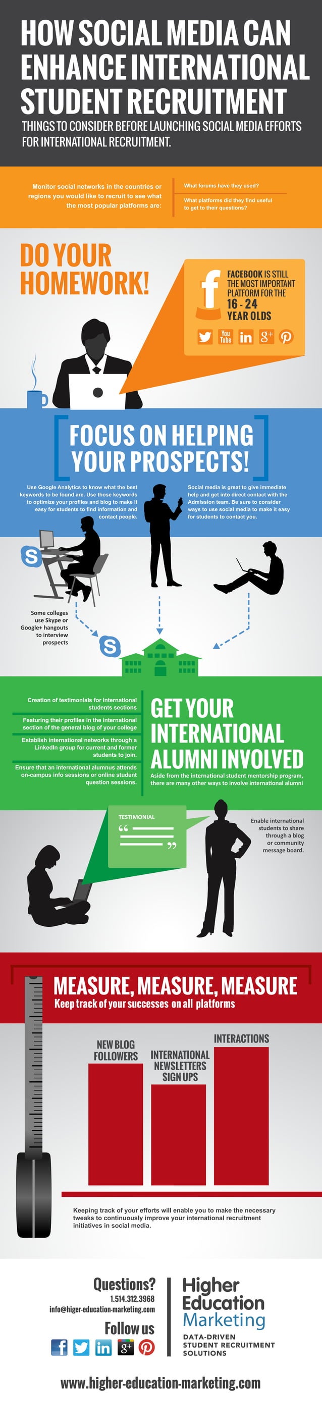 How social media can enhance (infographics) | PDF