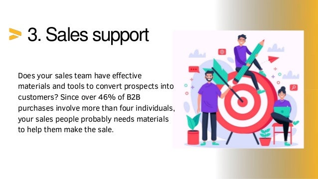 How Social Media impact on Business | PPT