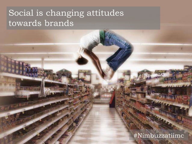 How social media is changing the communication landscape #IIMC - Syed ...