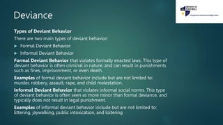 How social Norms is Understood as Deviant Behavior-rauf.pptx
