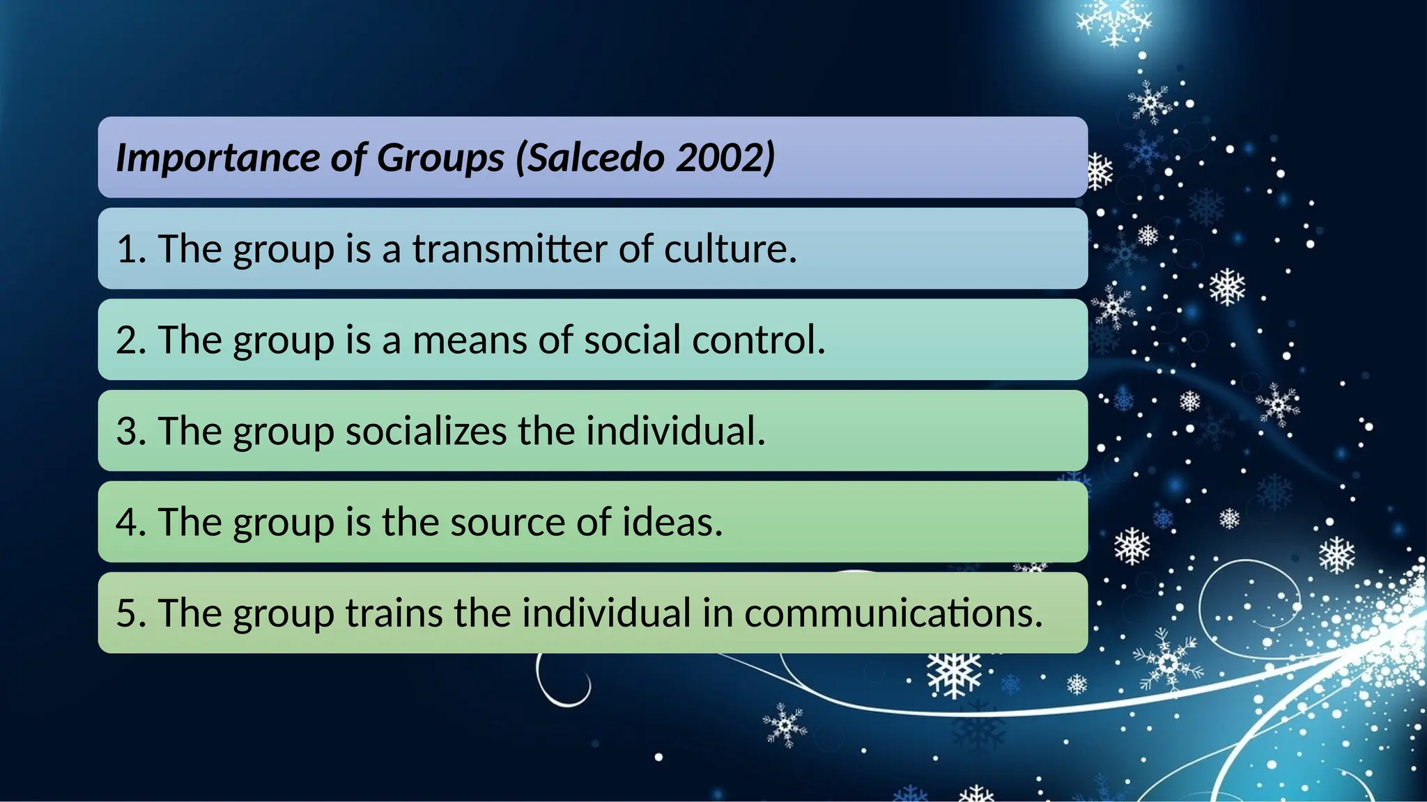 howsocietyisorganized-UCSP MODULE 2ND QTR | PPTX