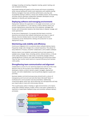 How Software Delivery Teams Ensure Project Success | PDF