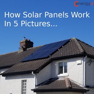 How solar panels work | Energyd Ireland | PDF | Gas and Electric | Home ...