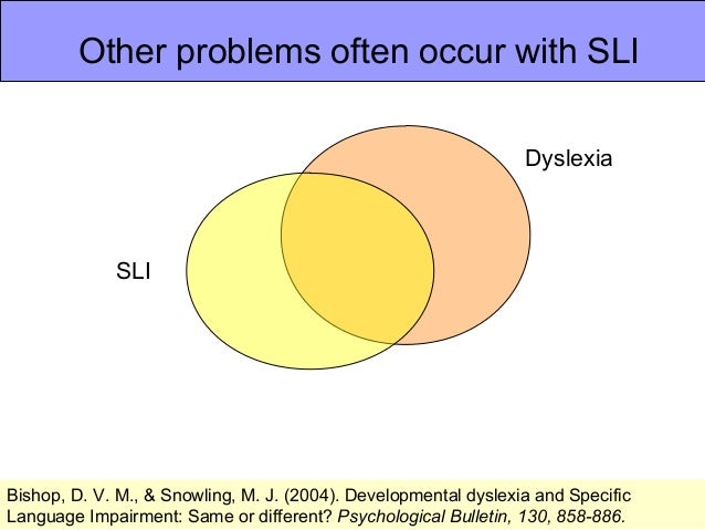 How specific is SLI - slides