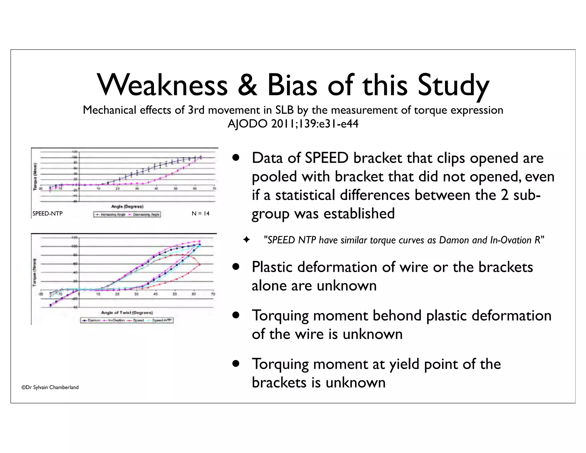 How SPEED Appliance is Effective in Torque Control, Space Closure and ...