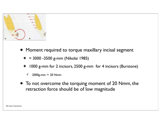 How SPEED Appliance is Effective in Torque Control, Space Closure and ...