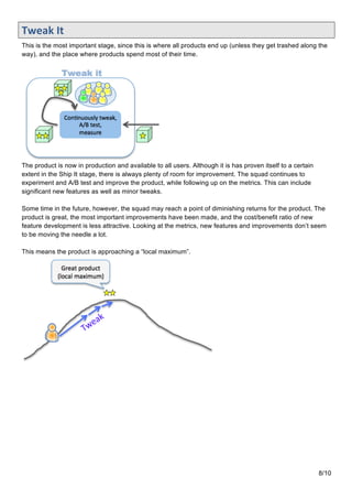 How spotify builds products | PDF