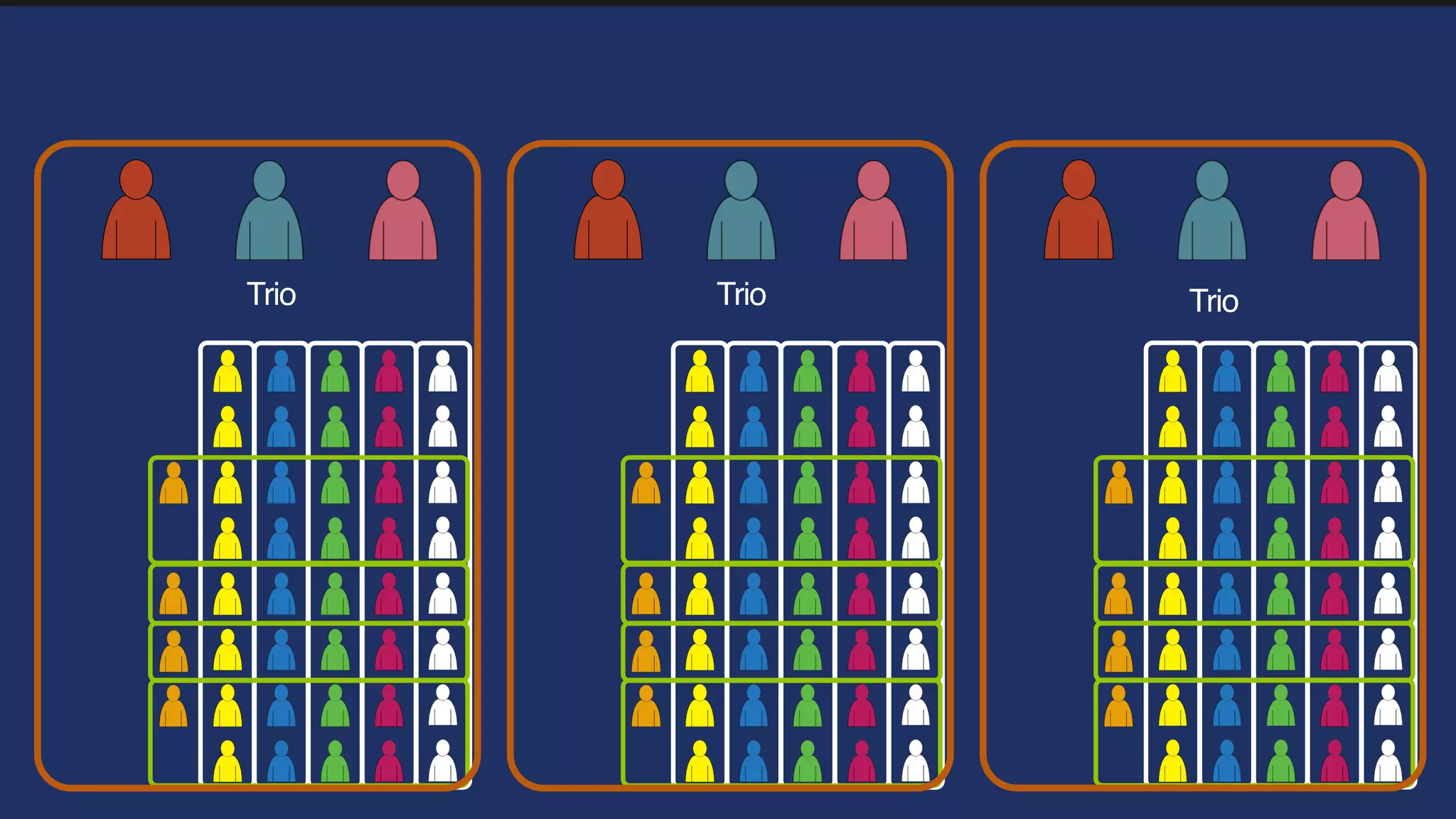 How Spotify Builds Products (Organization. Architecture, Autonomy ...