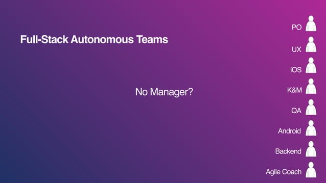 How Spotify Builds Products (Organization. Architecture, Autonomy ...