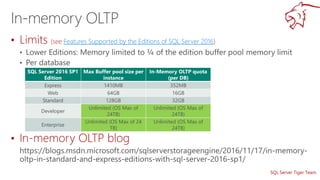 How SQL Server 2016 SP1 Changes the Game | PPT