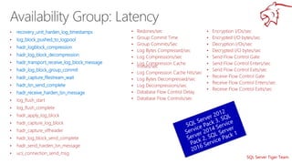 How SQL Server 2016 SP1 Changes the Game | PPT