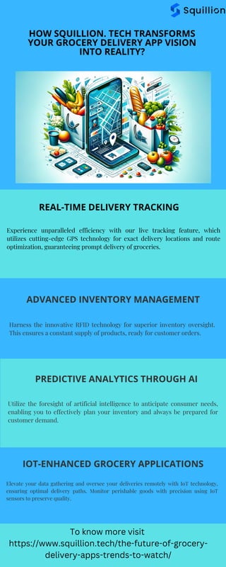 How Squillion. Tech Transforms Your Grocery Delivery App Vision into Reality? | PDF