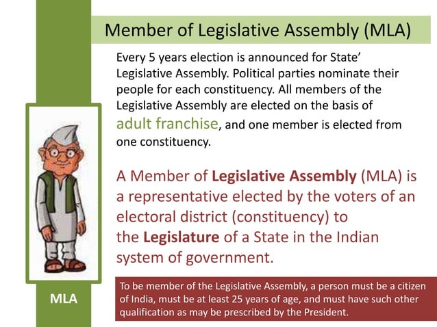 How State Government Works (Grade 7 - Civics) | PPSX | Elections | Politics