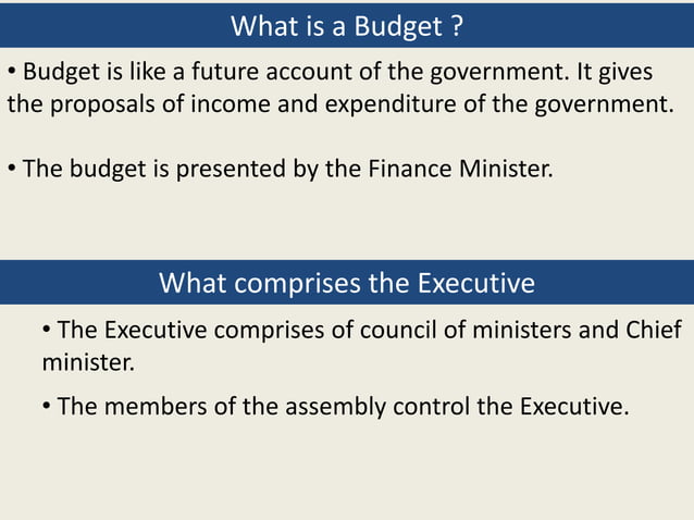 How State Government Works (Grade 7 - Civics) | PPSX | Elections | Politics