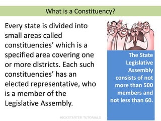 How State Government Works (Grade 7 - Civics) | PPSX