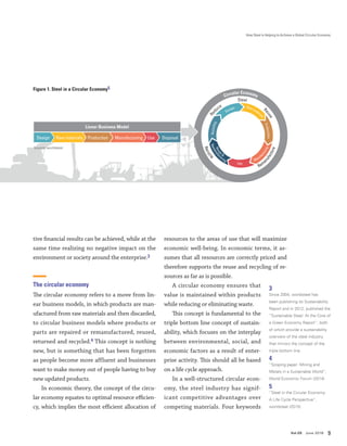 How steel is helping to achieve a global circular economy (Author: Clare Broadbent) | PDF