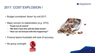 How StepStone achieved a Cloud Centre of Excellence | PPT