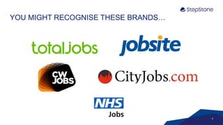 How StepStone achieved a Cloud Centre of Excellence | PPT