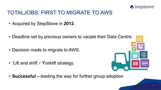 How StepStone achieved a Cloud Centre of Excellence | PPT