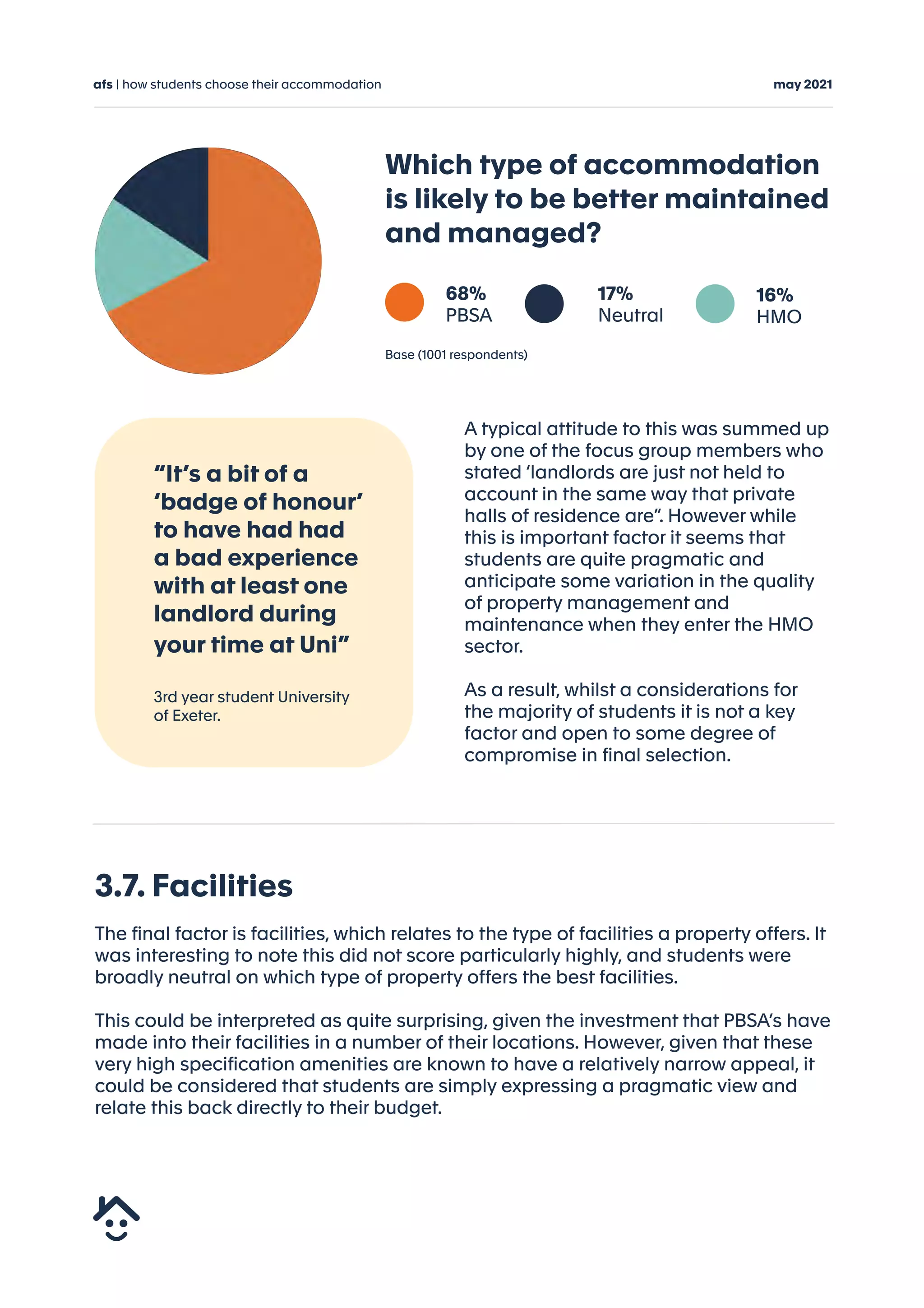 How students choose their accommodation | PDF