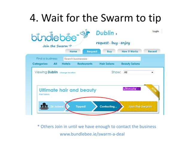 How Swarming Works | PDF