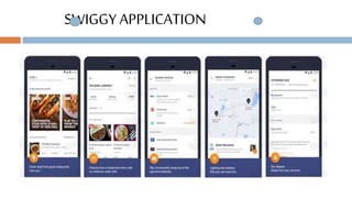 How swiggy works ppt | PPT