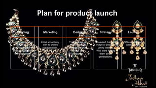 How Tanishq jwellers captured the market.pptx