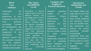 How Team Building Trivia Enhances Workplace Morale | PPT