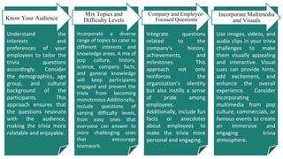 How Team Building Trivia Enhances Workplace Morale | PPT