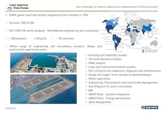 How technology can improve capacity and competitiveness in the port ...