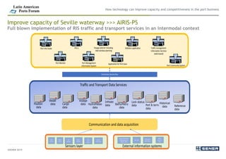 How technology can improve capacity and competitiveness in the port ...