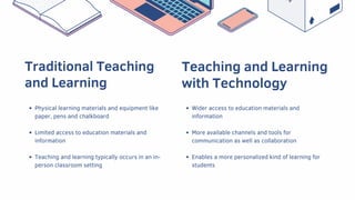 How Technology is Changing Education.pdf | Free Download