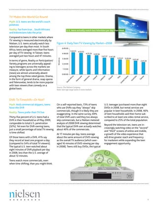 How Teens Use Media | PDF