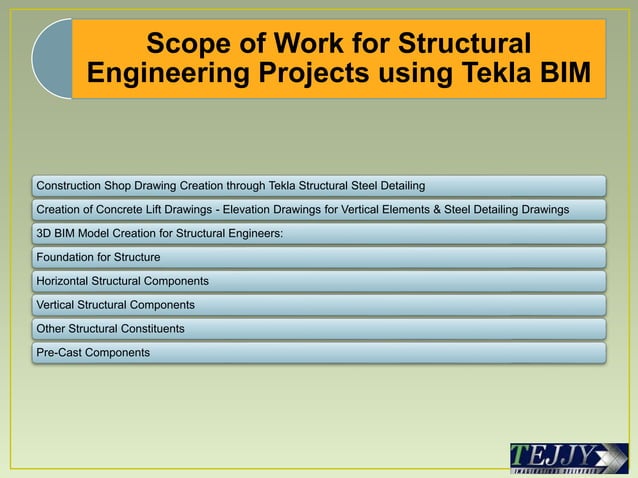 How Tekla BIM Modeling saving time for top structural engineering firms ...